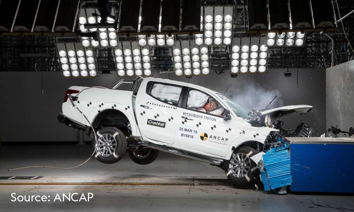 ANCAP Raises Safety Bar - AutoGuru