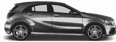 AutoGuru - Business Products